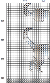 Chonker Meme – Urban Stitches